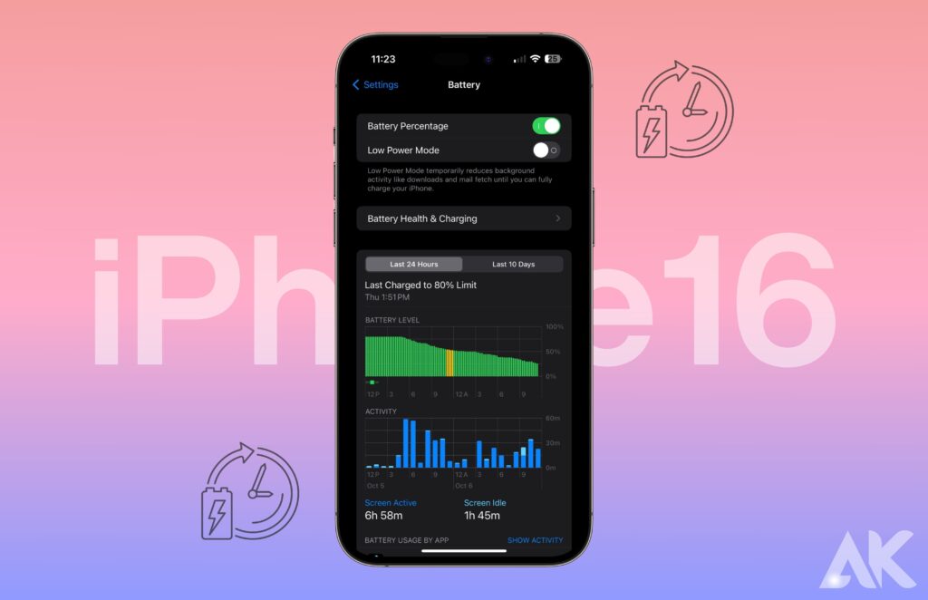 Power through the Day: iPhone 16 Battery Life Improvements Tested (Can ...
