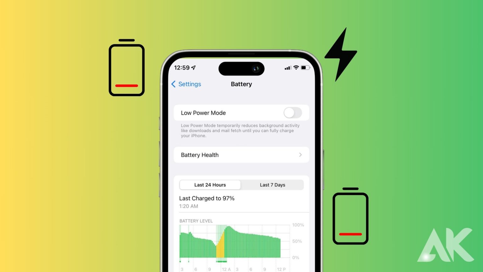 iOS 17.2.1 Battery Drain Fix: How It Resolves Power Issues