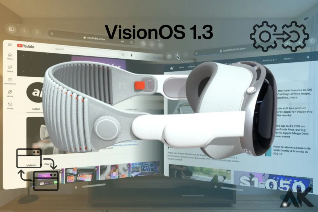 VisionOS 1.3 compatibility an In-Depth Look