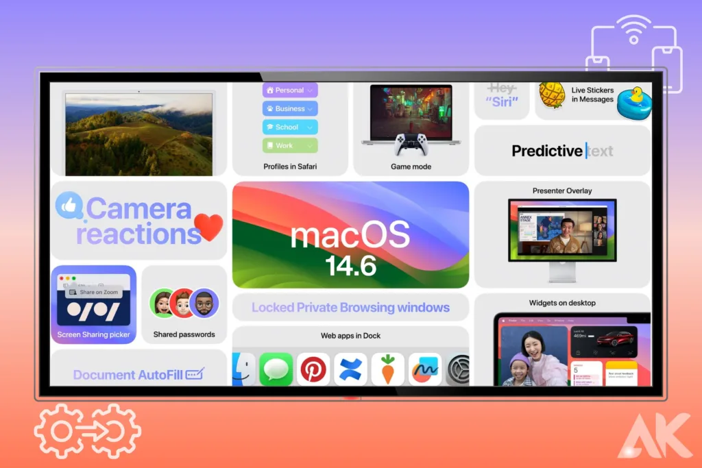Everything You Need to Know perfect About macOS 14.6 Compatibility with Your Devices - Anass Khan