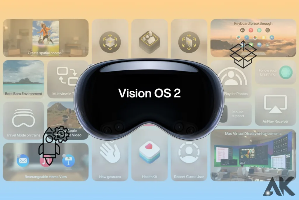 The Future of Spatial Computing: Vision OS 2 Release Date Revealed ...