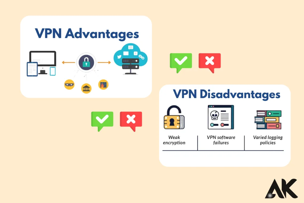 VPN Advantages and Disadvantages: The Complete Guide 2024
